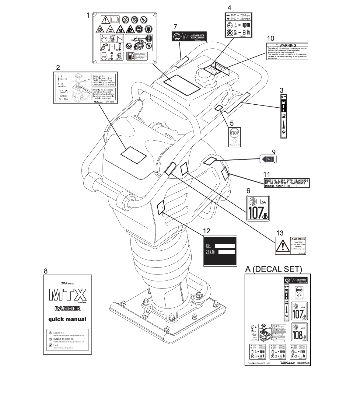 Nameplates And Decals Assembly Parts-MTX50HD