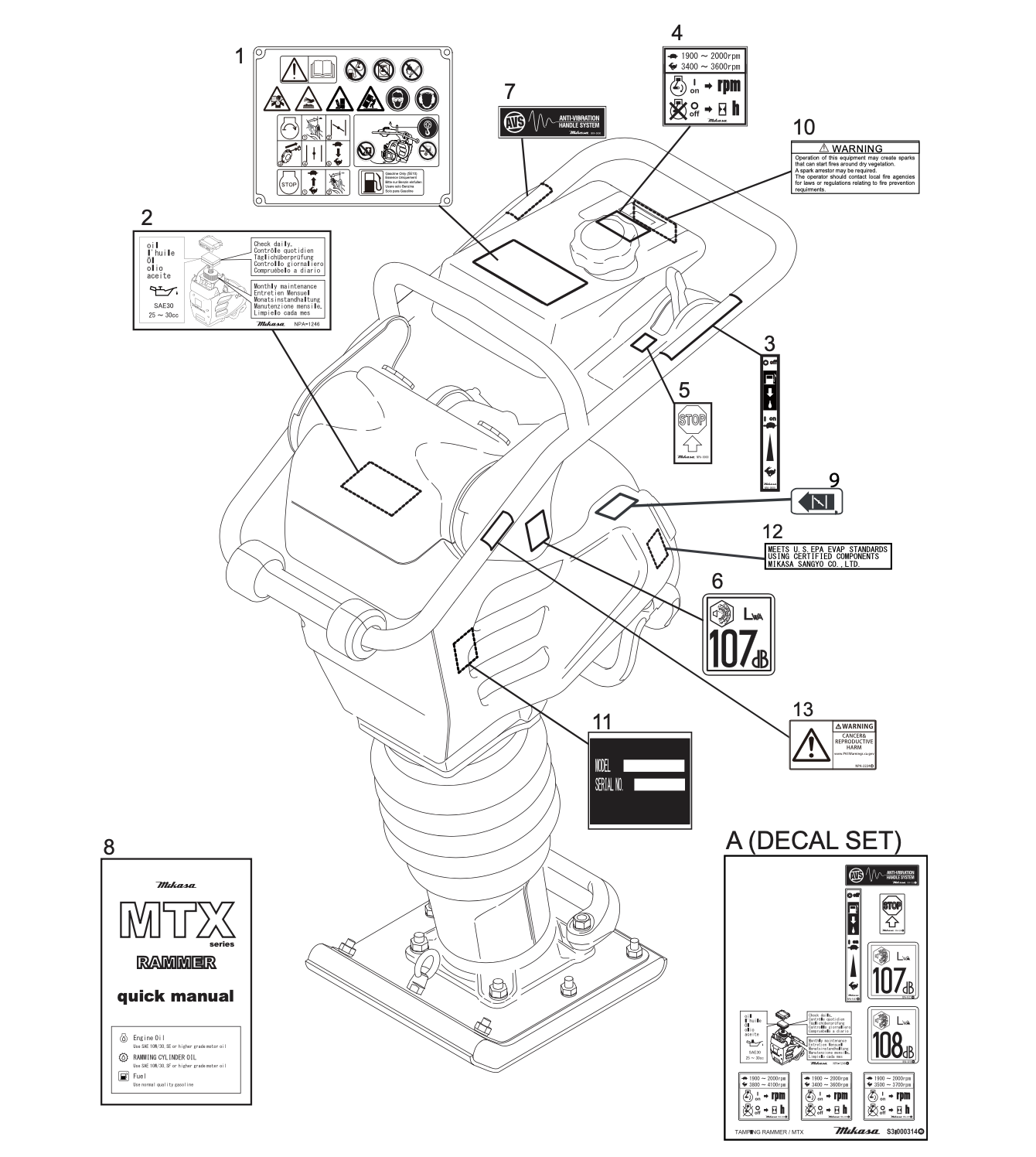 Nameplates And Decals Assembly Parts-MTX70HD | Danse USA