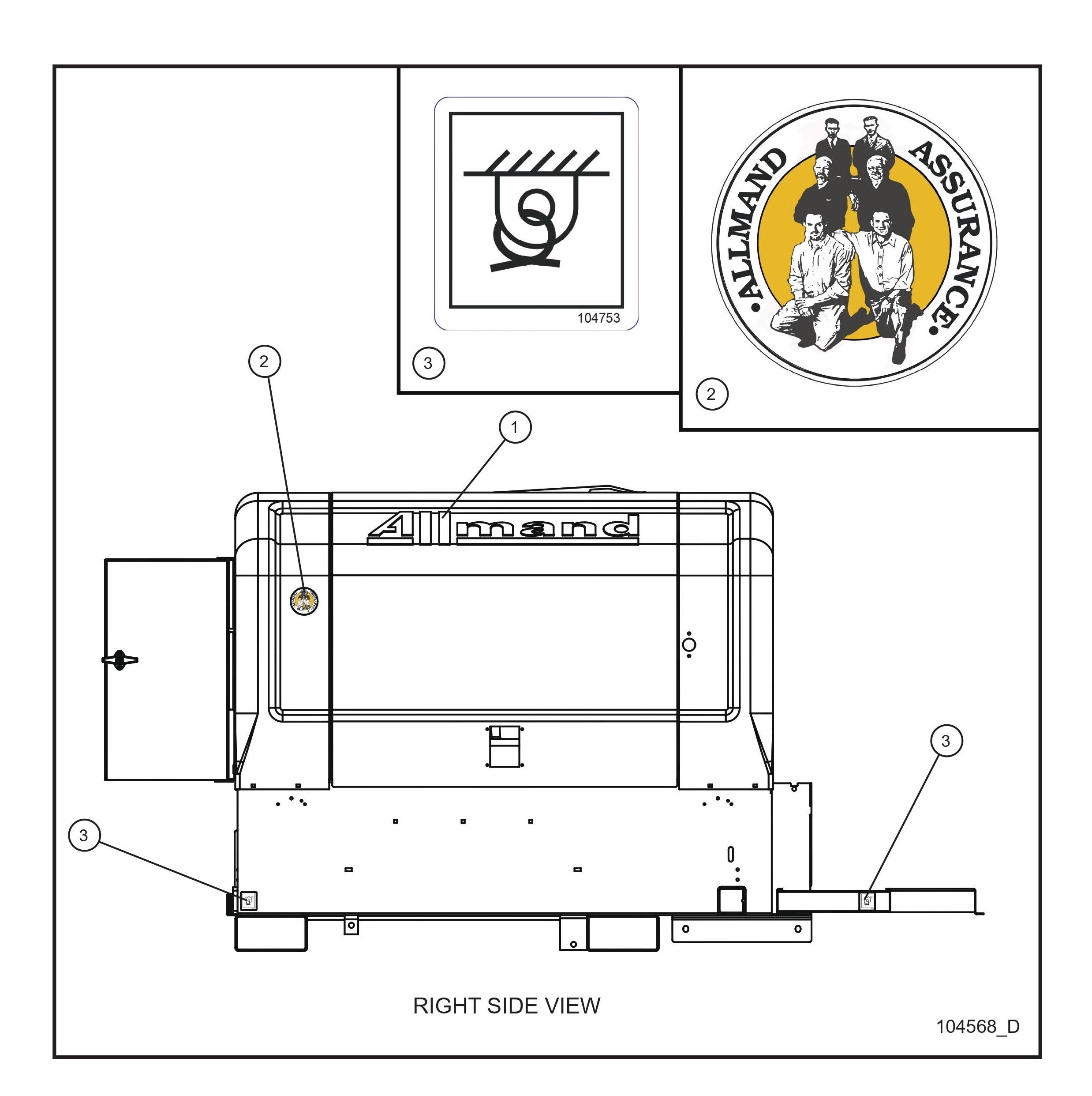 Universal Trailer Decals (Fig 2) Parts By Allmand